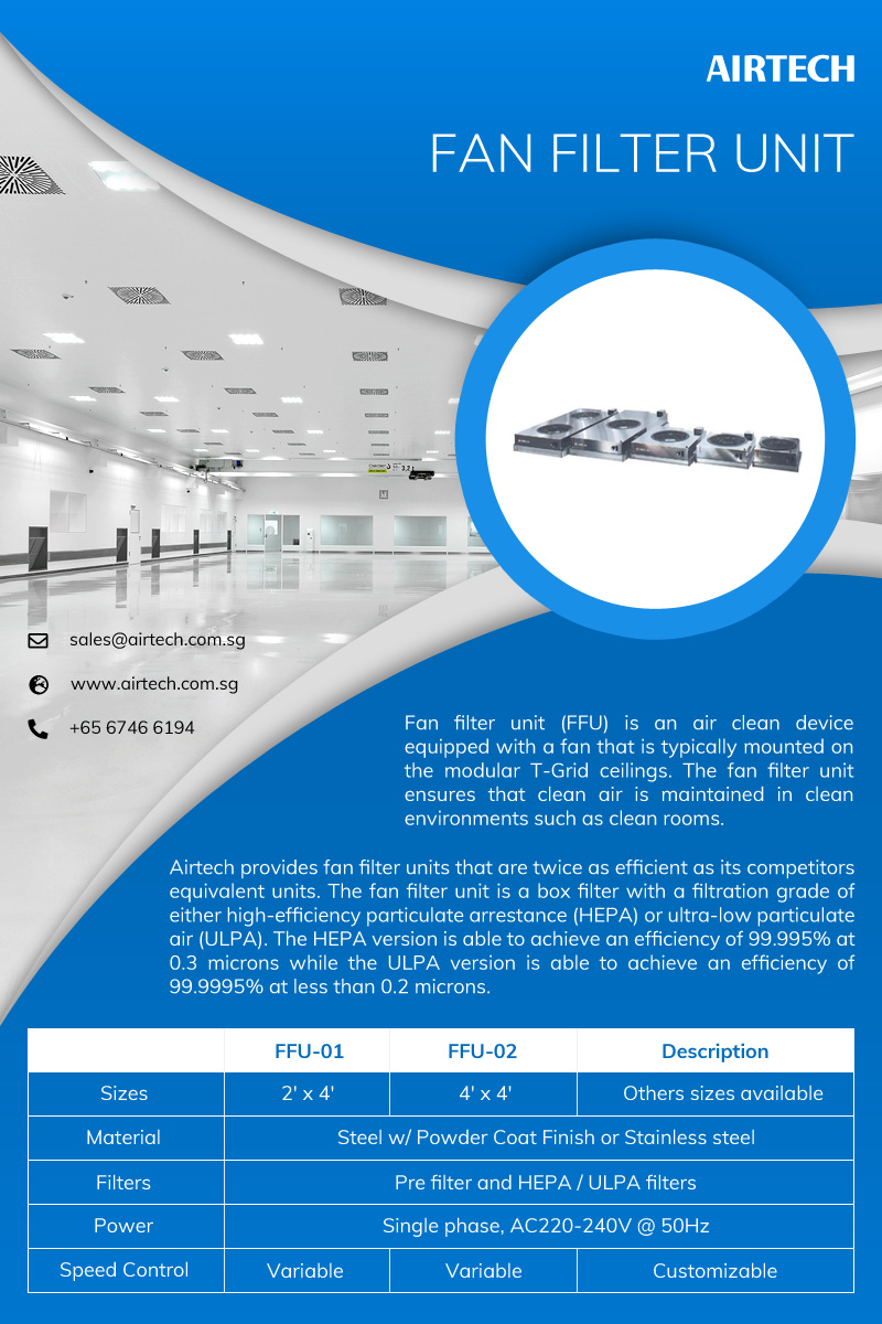 overview for airtechpteltd